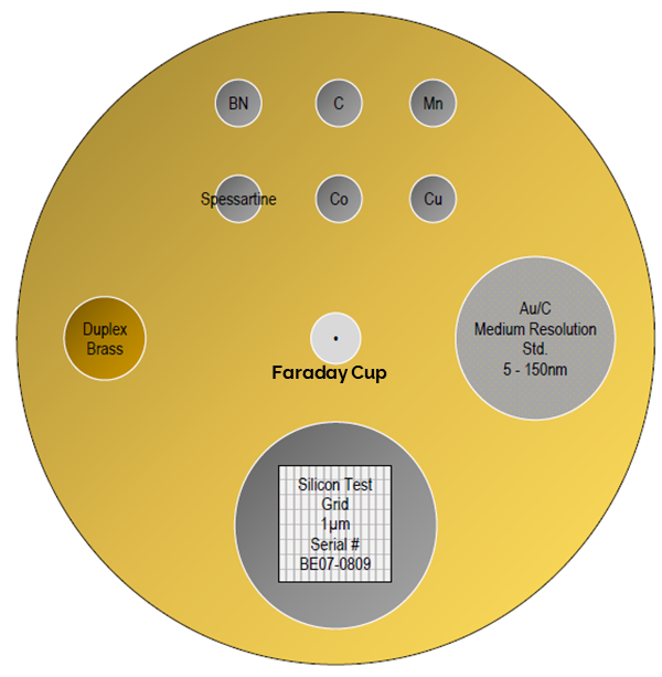 SEM及能谱多功能标样